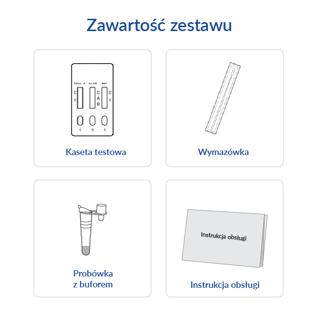 TEST COMBO COVID-19/GRYPA A+B/RSV - Diather